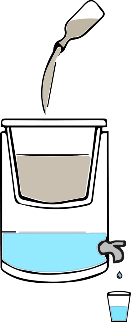 Waterfilter - Water Purifying Clip Art - Png Download - Full Size ...