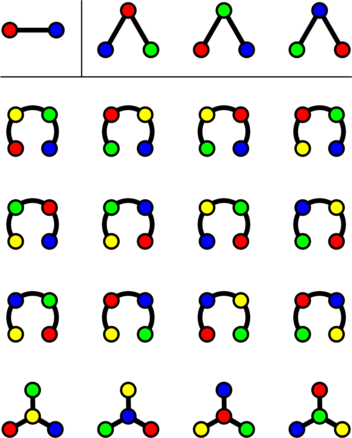 Teoria Combinatoria Clipart - Full Size Clipart (#5365152) - PinClipart