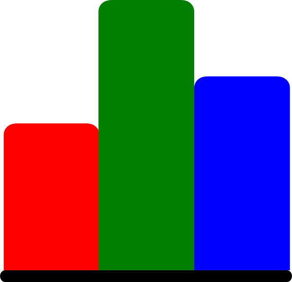 Totetude Bar Graph Clip Art At Clker - Clip Art - Png Download - Full ...