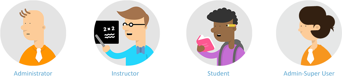 Safe Assign User Types - Cartoon Clipart - Full Size Clipart (#5374959 ...