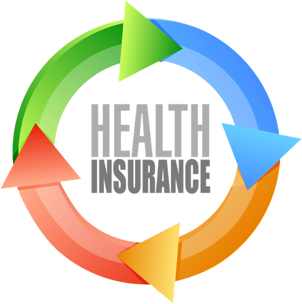 Health Insurance Png - Train Insaiyan Clipart - Full Size Clipart ...