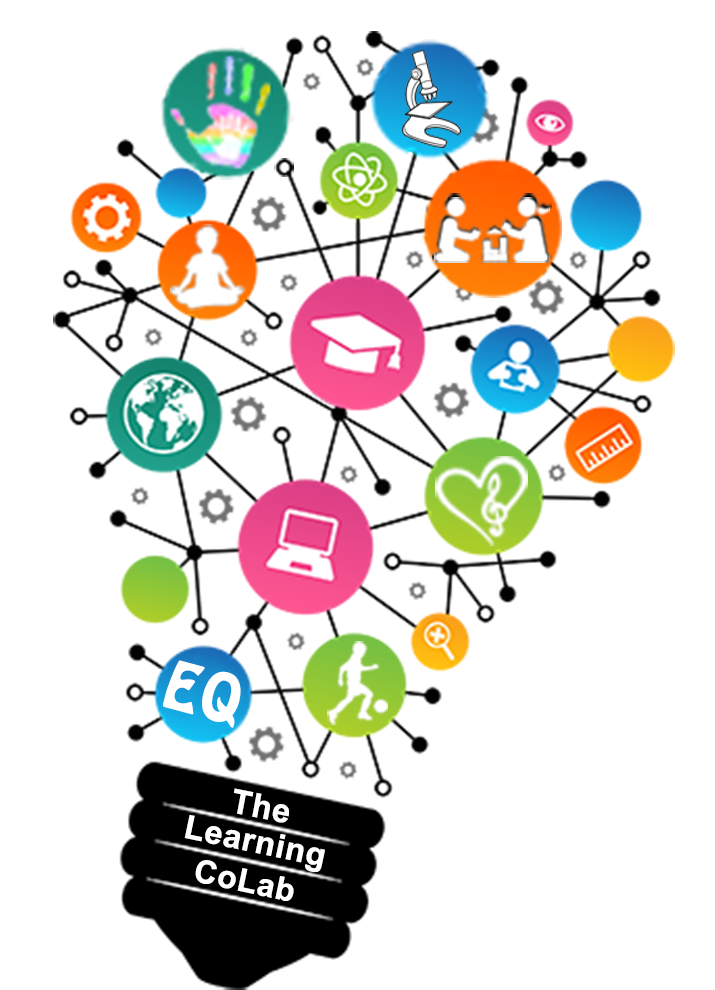 Learning Lightbulb Png Clipart - Full Size Clipart (#5380205) - PinClipart