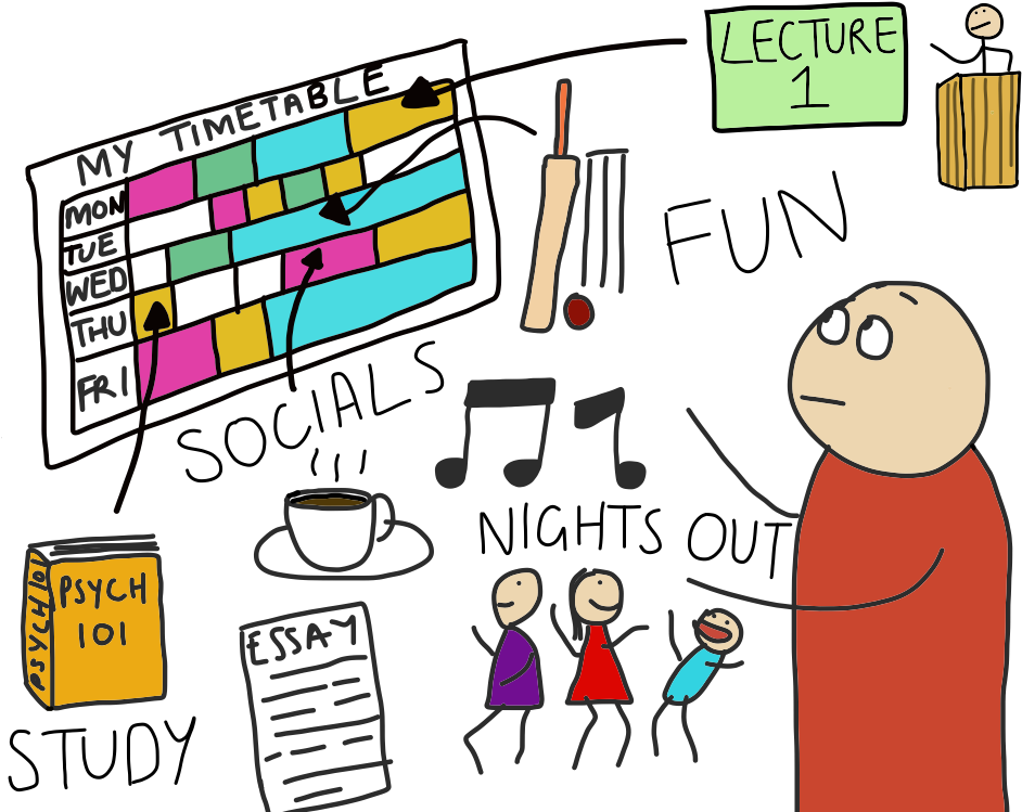 Learning Clipart Independent Learning - Student Time Management Cartoon ...