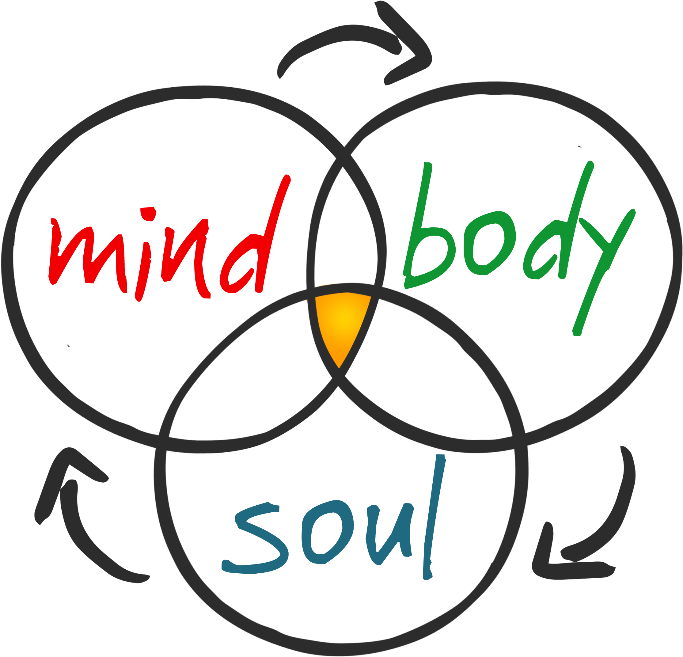 Download Vector Free Download Soul Anxiety Panic Attack Supplements ...