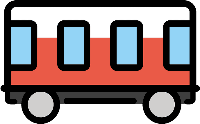 Railway Car Emoji Clipart - Clip Art - Png Download - Full Size Clipart ...