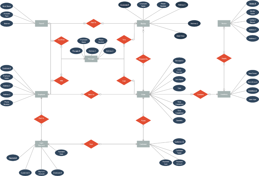 Diagram Clipart - Full Size Clipart (#5420499) - PinClipart
