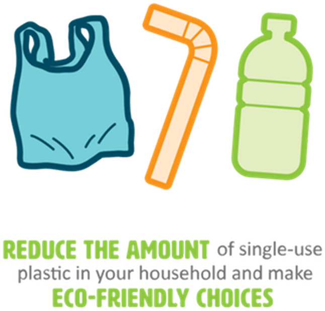 Clipart Single Use Plastic - Png Download - Full Size Clipart (#5429040 ...