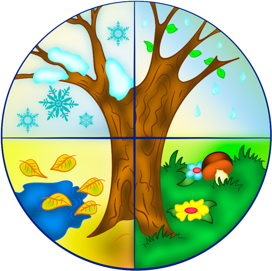 Download Weather And Seasons Clipart - Png Download (#5440998) - PinClipart