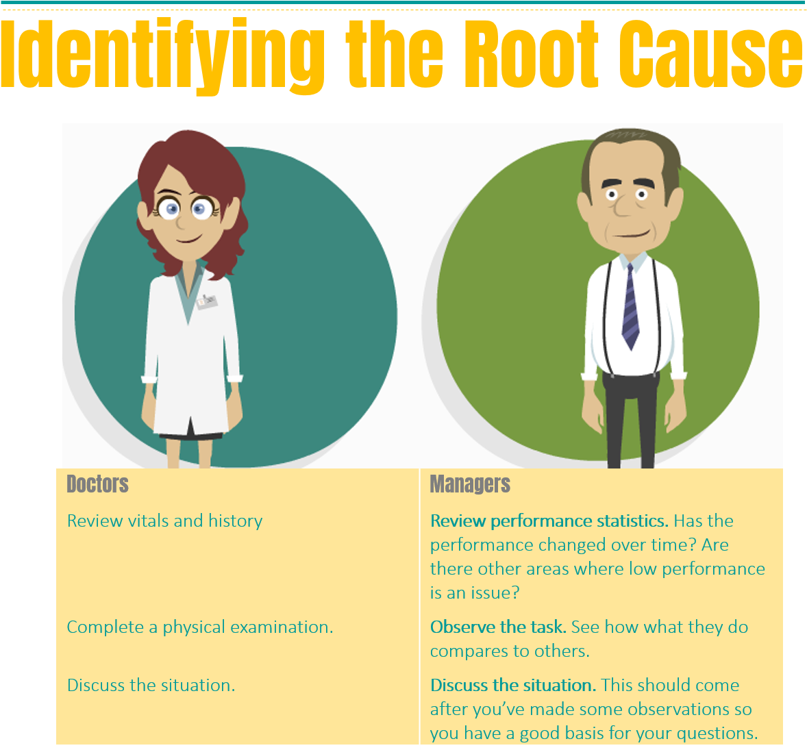 root-cause-image-clipart-full-size-clipart-5450205-pinclipart