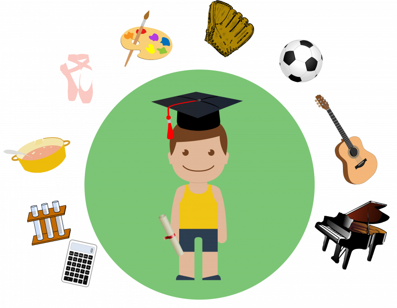 Transparent Montessori Clipart - Extracurricular Activities Clipart ...