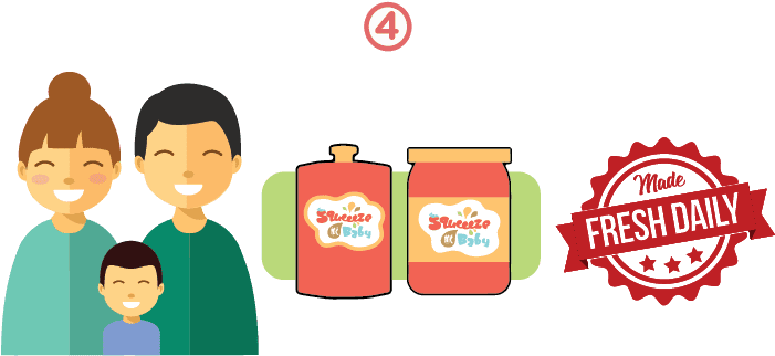 Step4 - Cartoon Clipart - Full Size Clipart (#5474114) - PinClipart