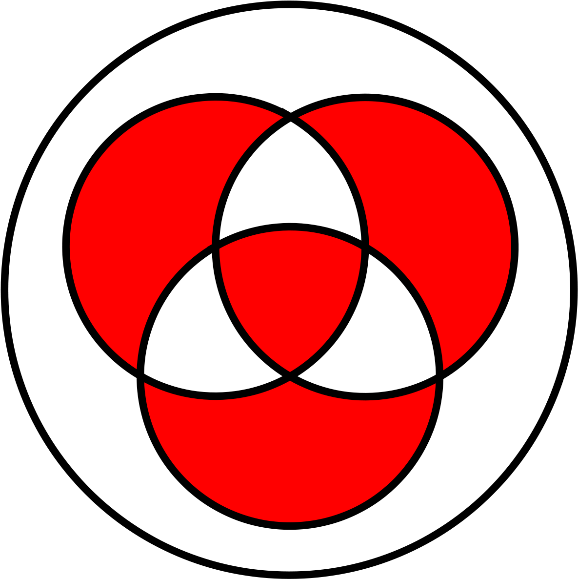 Download Ternary Boolean Operators Venn Diagrams Clipart (#5480189 ...