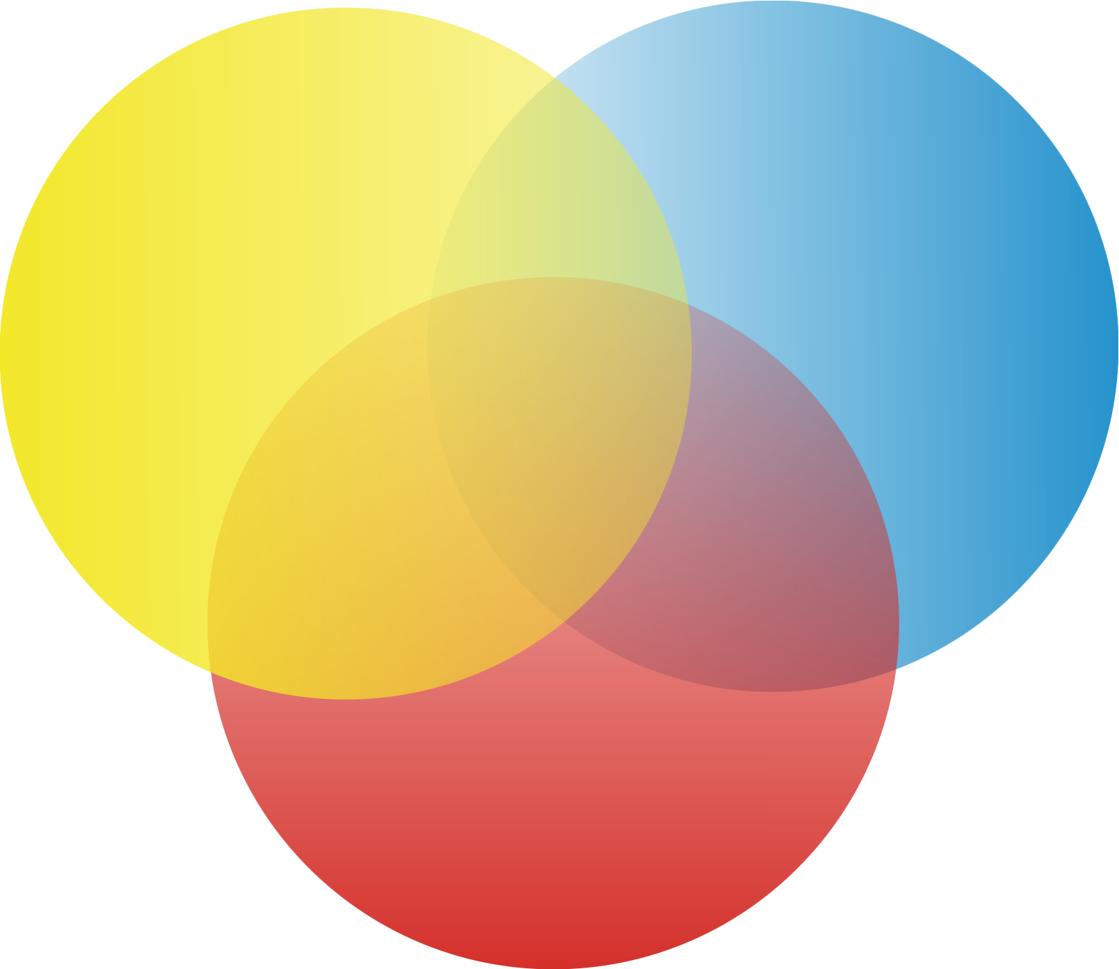 File Circle Diagram3 Colored Venn Diagram 3 Circles Clipart Full