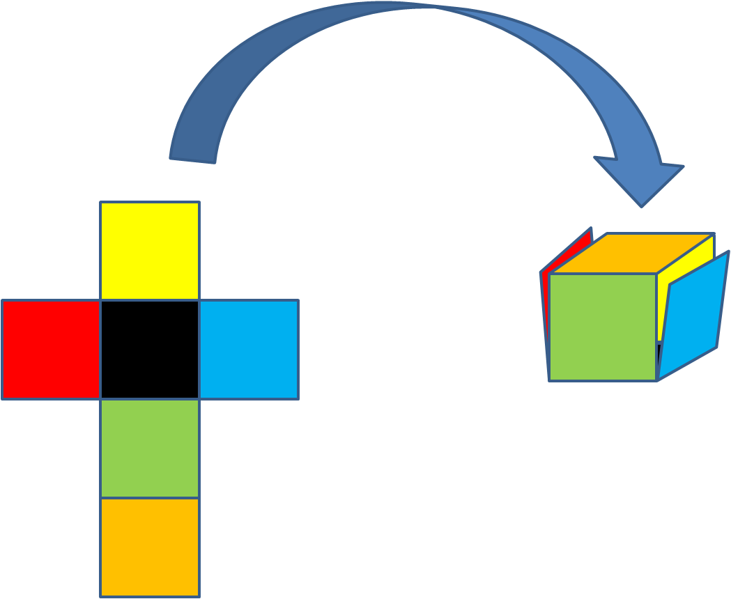 Cube Net Folded - Net Of The Cuboid And Cube Clipart - Full Size ...