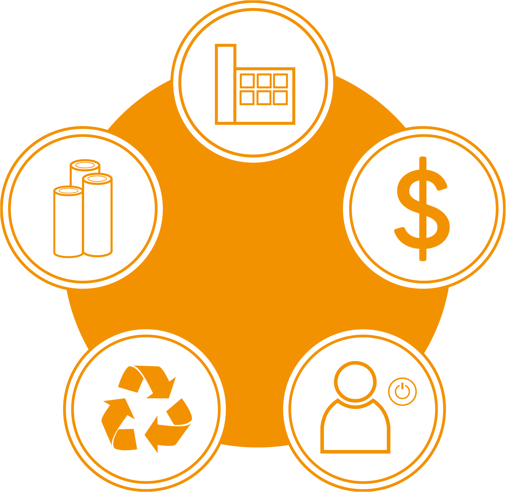 Course Logo - Circle Clipart - Full Size Clipart (#5526353) - PinClipart