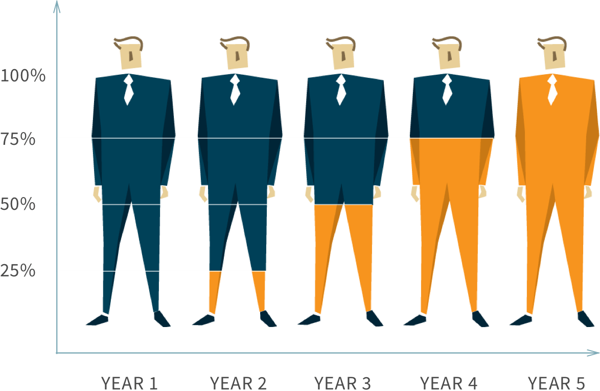 Cost Leadership Png - Build Leaders Clipart - Full Size Clipart ...