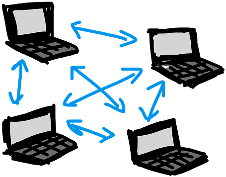 P2p Connection Clipart - Full Size Clipart (#5533648) - PinClipart