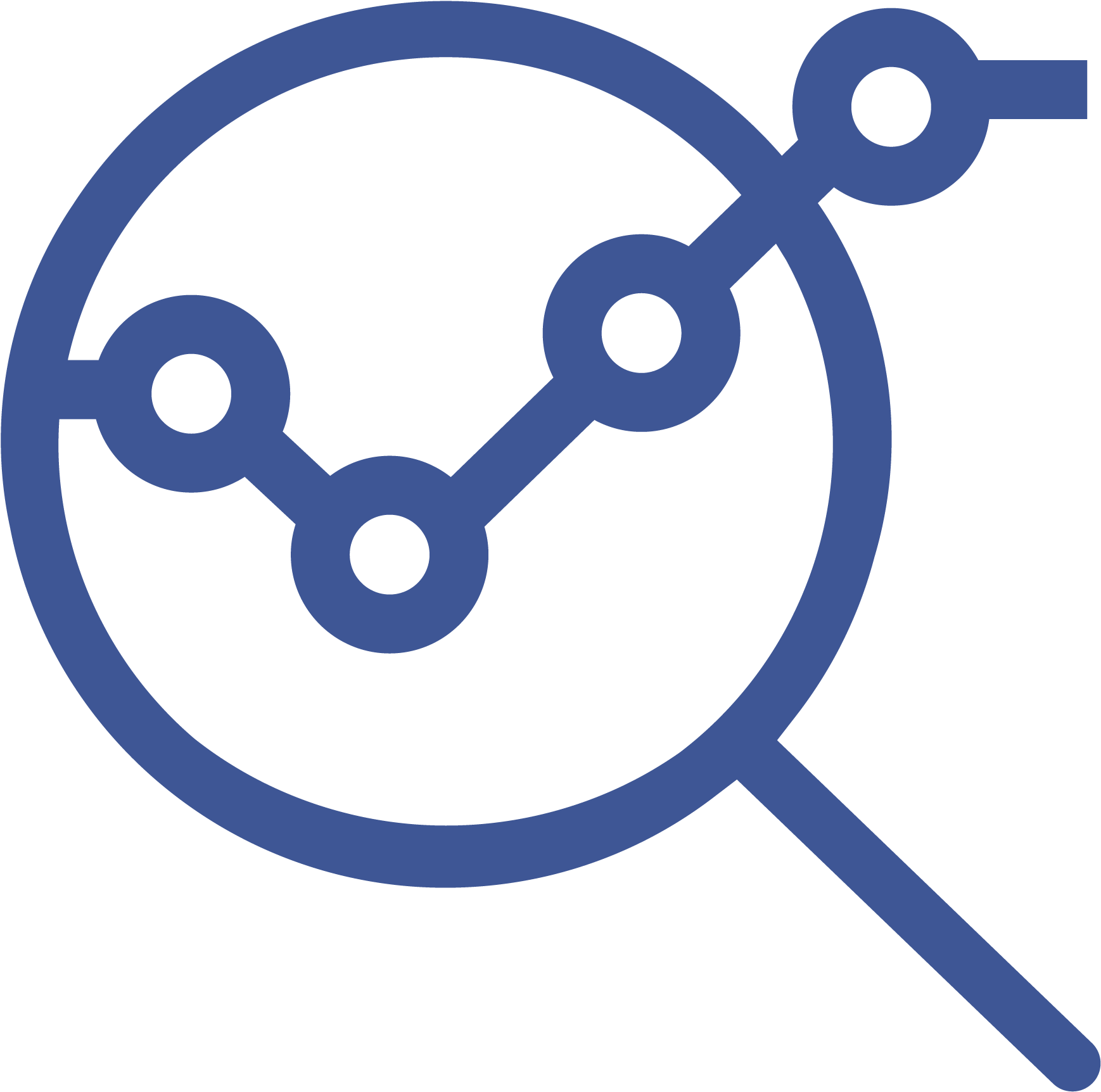 Download Gap-analysis - Discover Icon Png Clipart (#5537147) - PinClipart