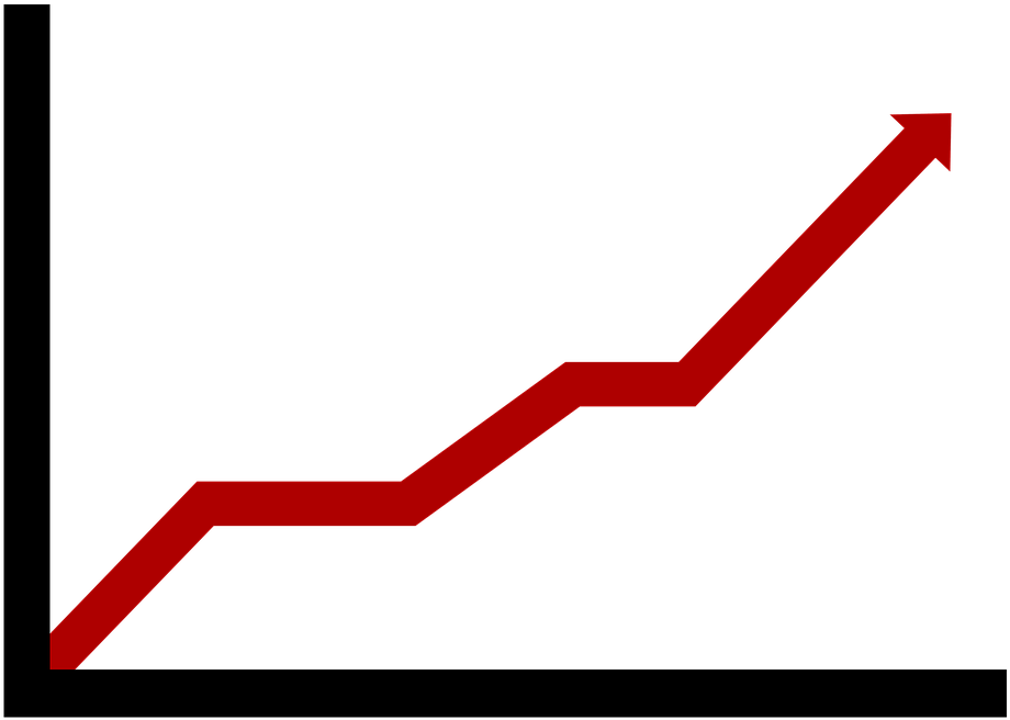 Price Increase Chart Clipart - Full Size Clipart (#5537854) - PinClipart