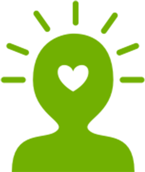 Motivation Clipart Positive Mindset - Positive Attitude Positive Icon ...