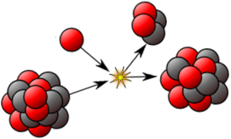 Nuclear Chemistry Clipart - Full Size Clipart (#5582493) - PinClipart