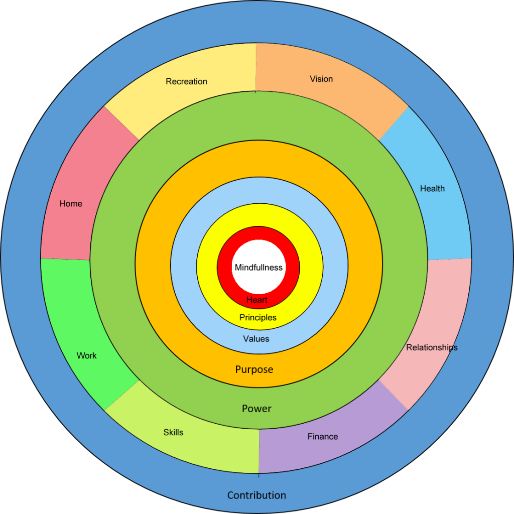 Say No To Abortion - Circle Clipart - Full Size Clipart (#5600555 ...