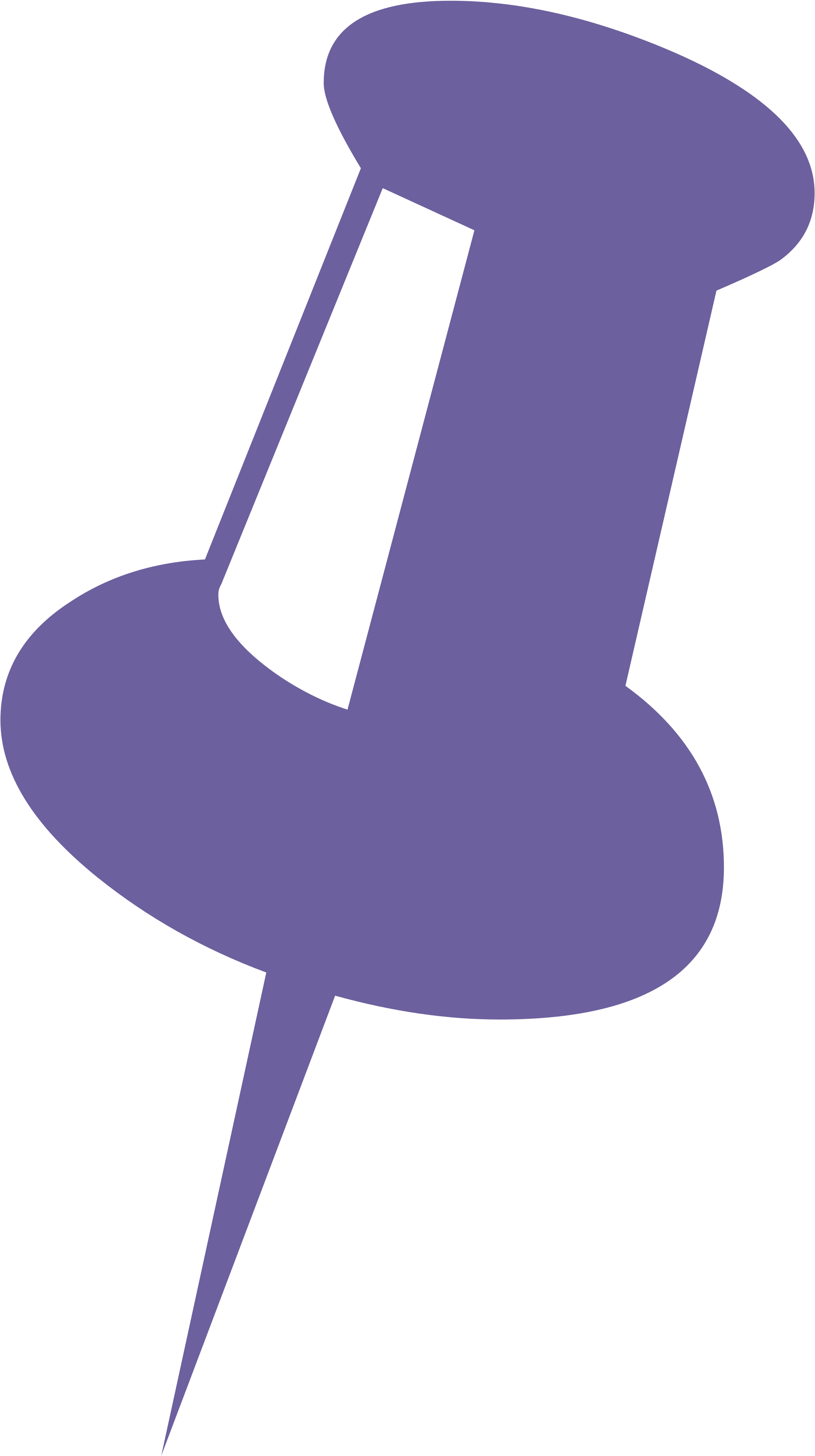 Pins Clipart Svg - Svg Pins - Png Download - Full Size Clipart ...