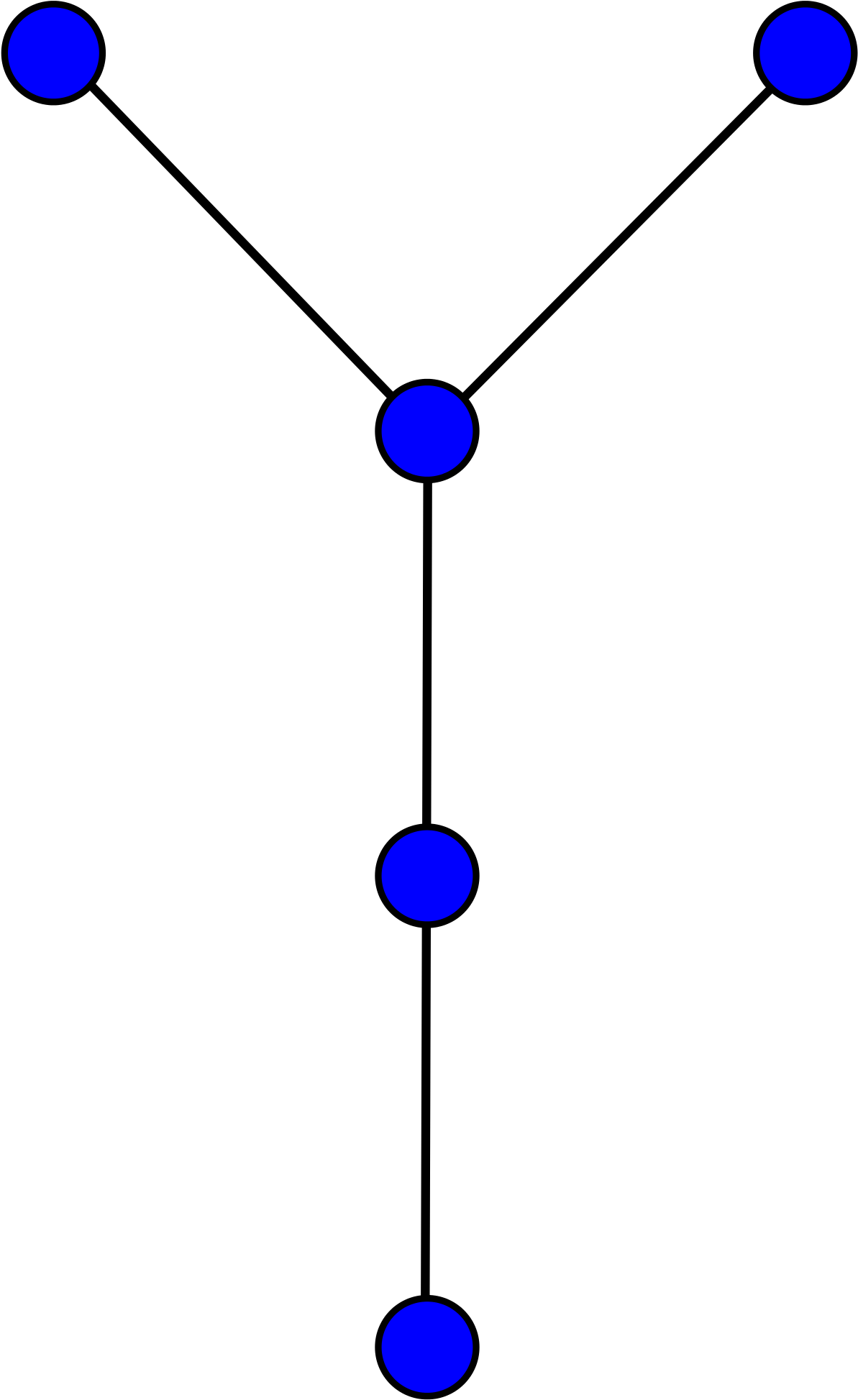Fork Graph Clipart - Full Size Clipart (#5626021) - PinClipart