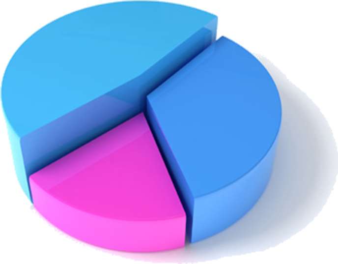 3d Pie Chart Png Clipart - Full Size Clipart (#5633340) - PinClipart