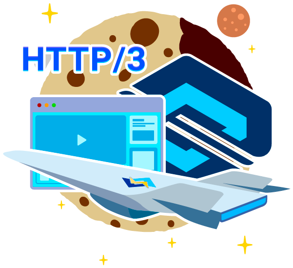 Http/3 Clipart - Full Size Clipart (#5640139) - PinClipart