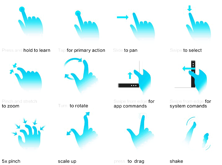 Gesture Png Free Download Png Icons - Gesture Clipart - Full Size ...