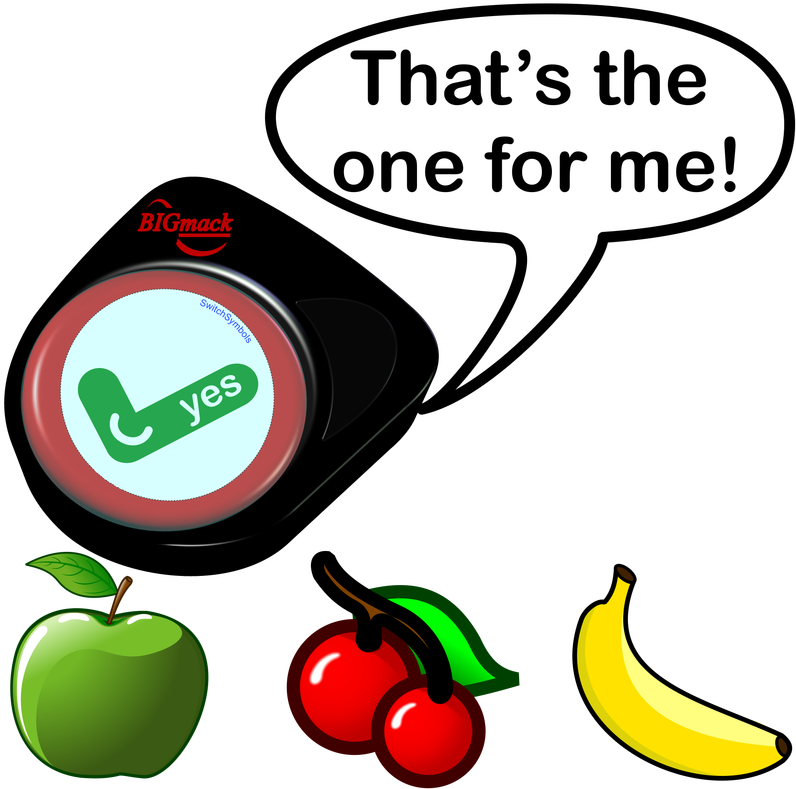 Can You Make A Choice With An Sss System The Answer Apple Clipart 