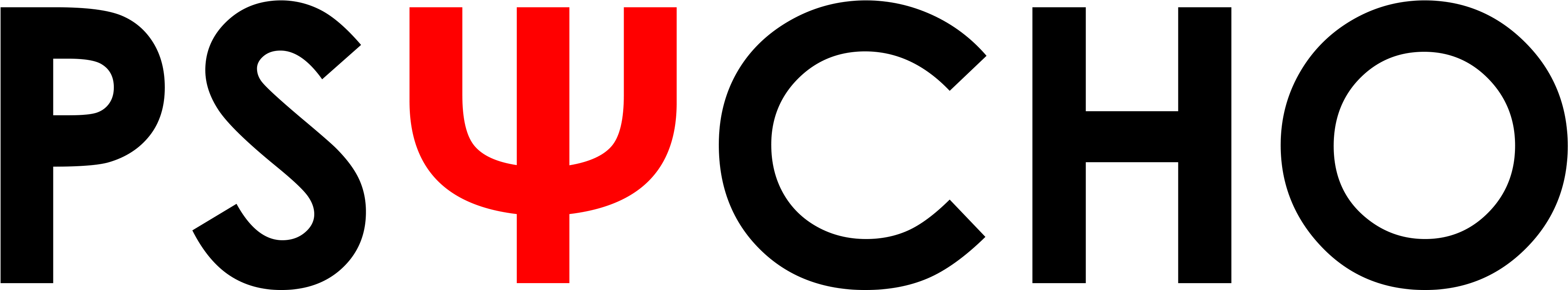Psycho Logo R Package - Logo Psycho Png Clipart - Full Size Clipart ...