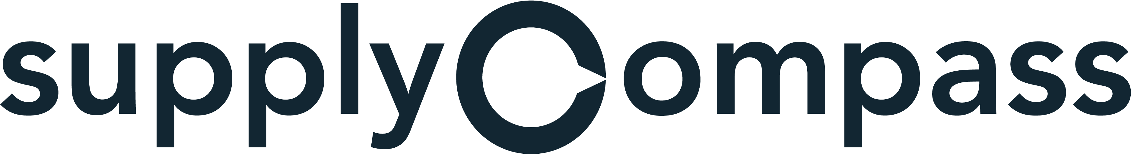 Download Supplycompass Logo Clipart (#5720779) - PinClipart