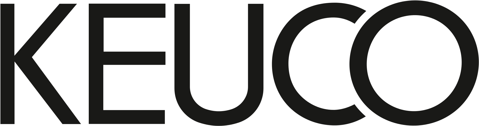 Keuco Logo Clipart - Full Size Clipart (#5729741) - PinClipart