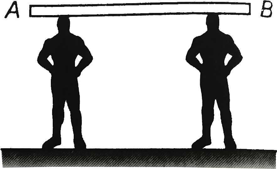 Two People Distance Png Clipart - Full Size Clipart (#5744095) - PinClipart