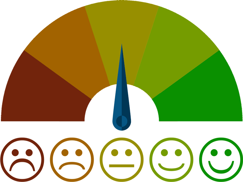 Net Promoter Score - Net Promoter Score Free Clip Art - Png Download ...