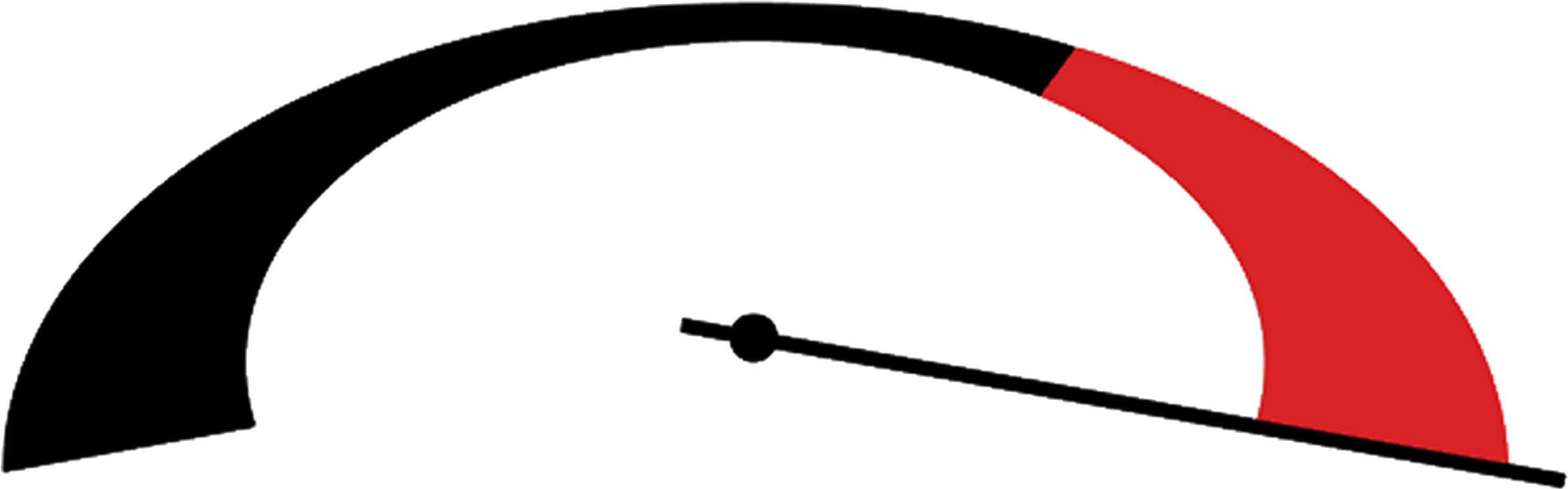 Gauge - Clipart - Rpm Gauge Clipart - Png Download - Full Size Clipart ...