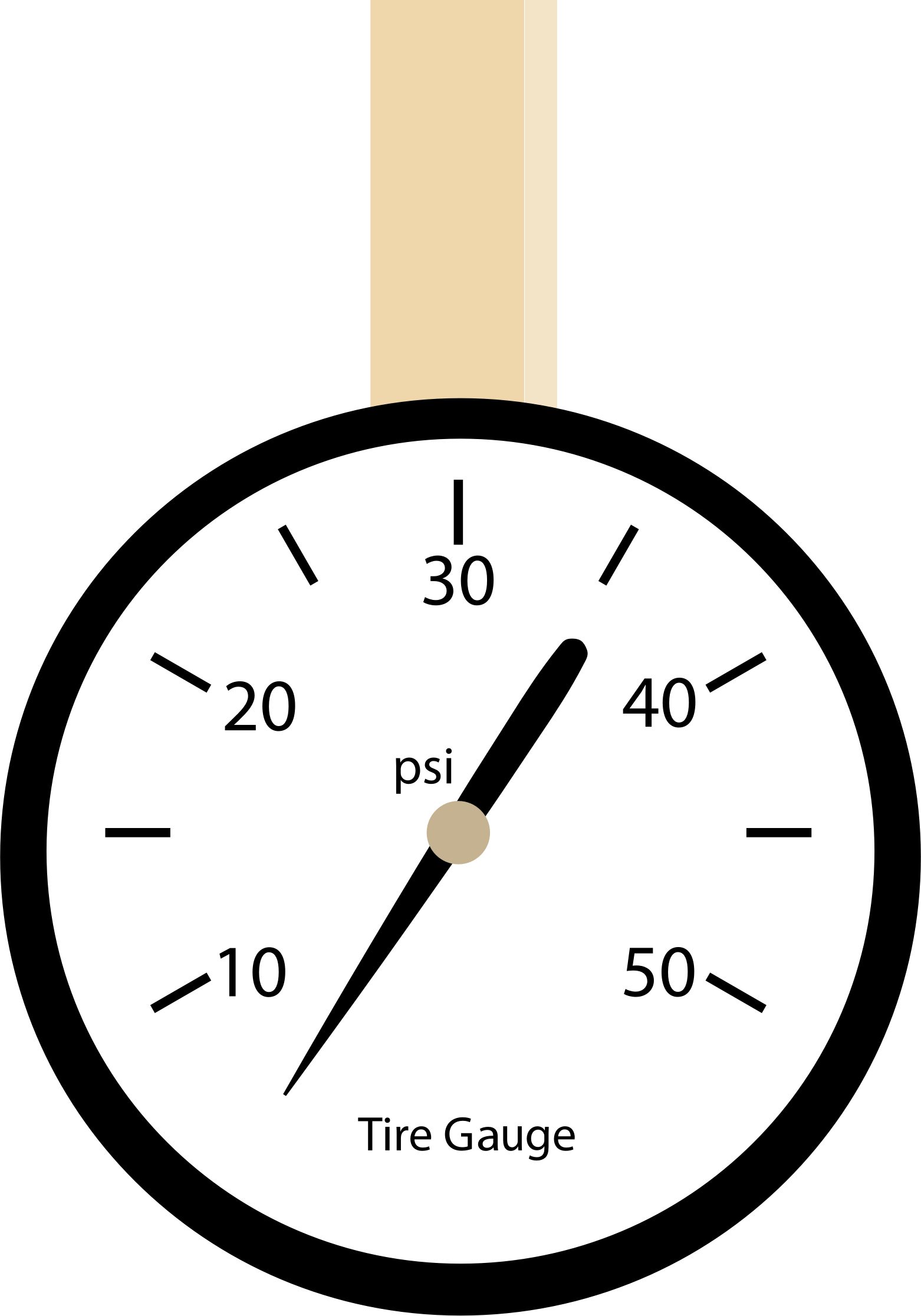 Clipart - Tire Pressure Gauge Clipart - Png Download - Full Size ...