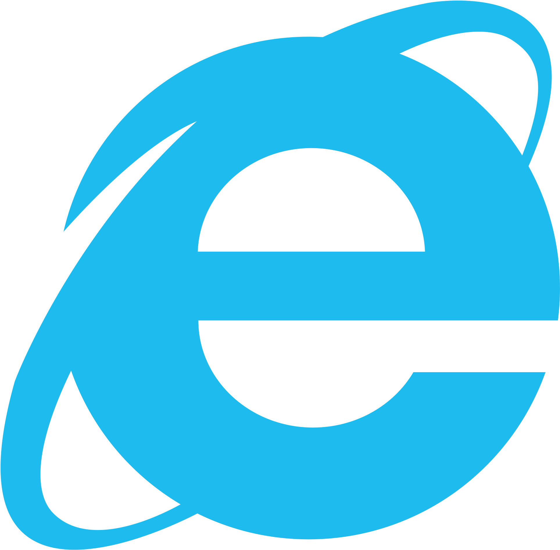 Internet Explorer - Internet Explorer 10 Logo Png Clipart - Full Size ...