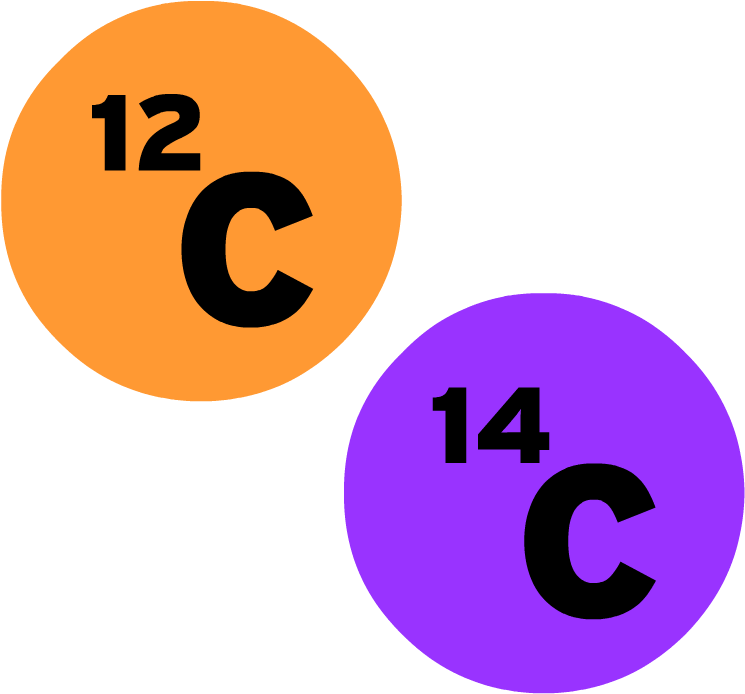 Isotopes - Science Clipart - Full Size Clipart (#620069) - PinClipart