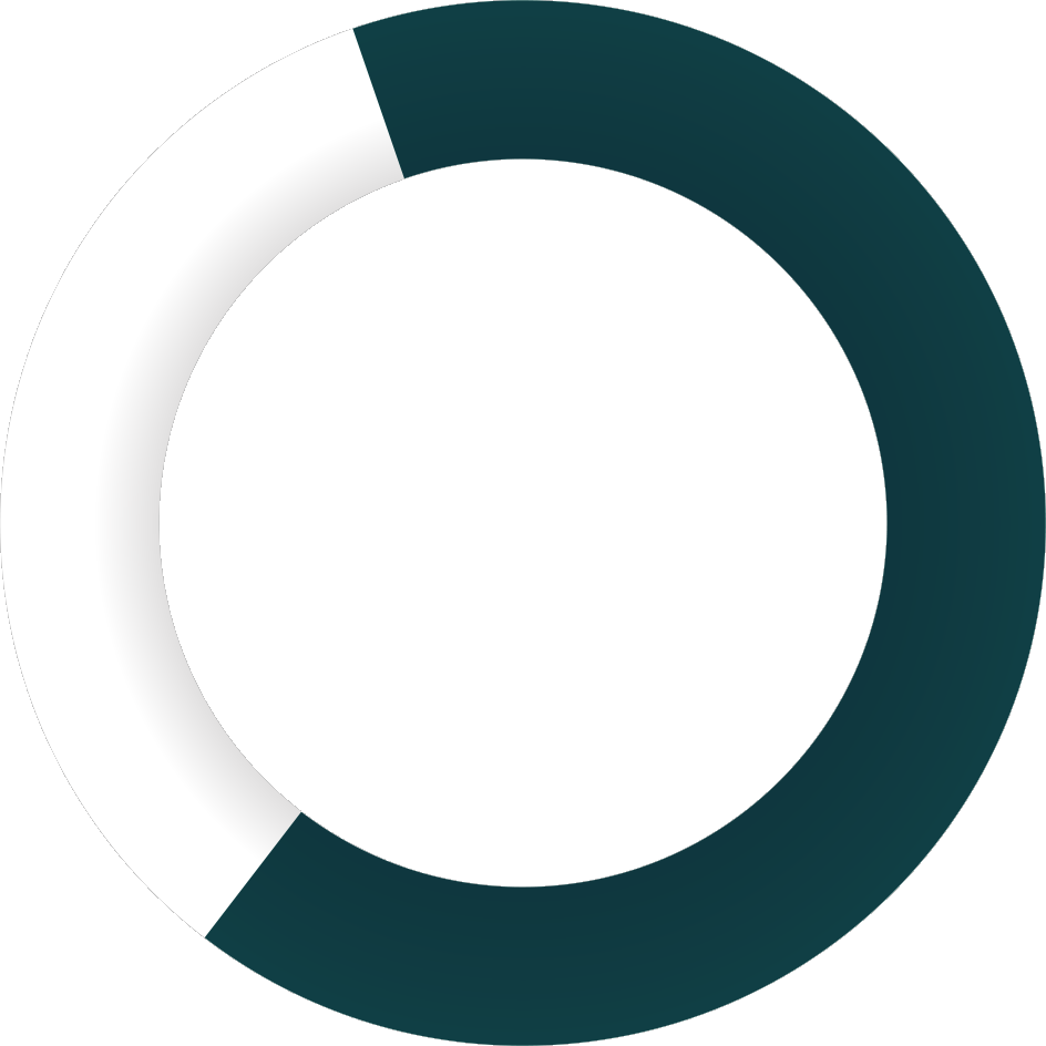 First Things First - Circle Clipart - Full Size Clipart (#626892 ...