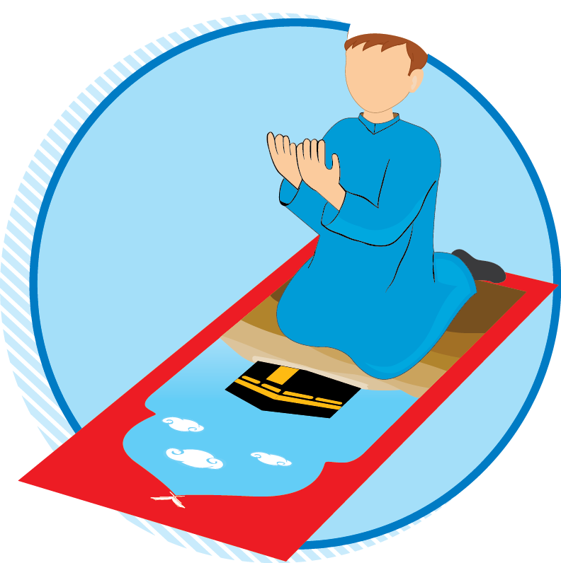 Quick View - Sajda Clipart - Png Download - Full Size Clipart (#644910 ...