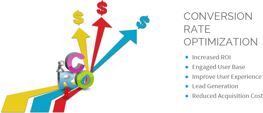 Conversion Rates Website - Conversion Marketing Clipart - Full Size ...