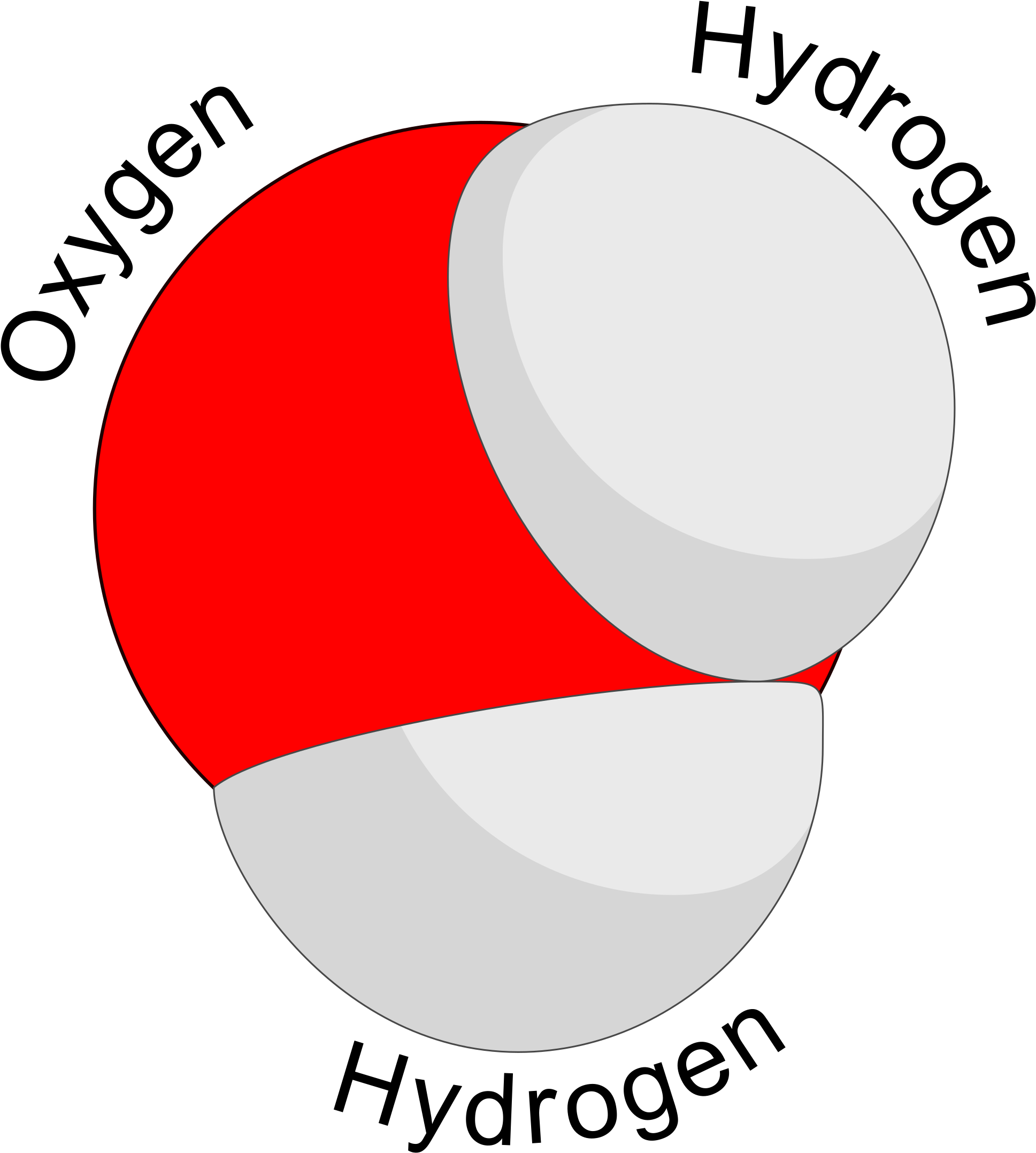 Download A Model Of A Water Molecule - Thick Water Molecule Clipart ...
