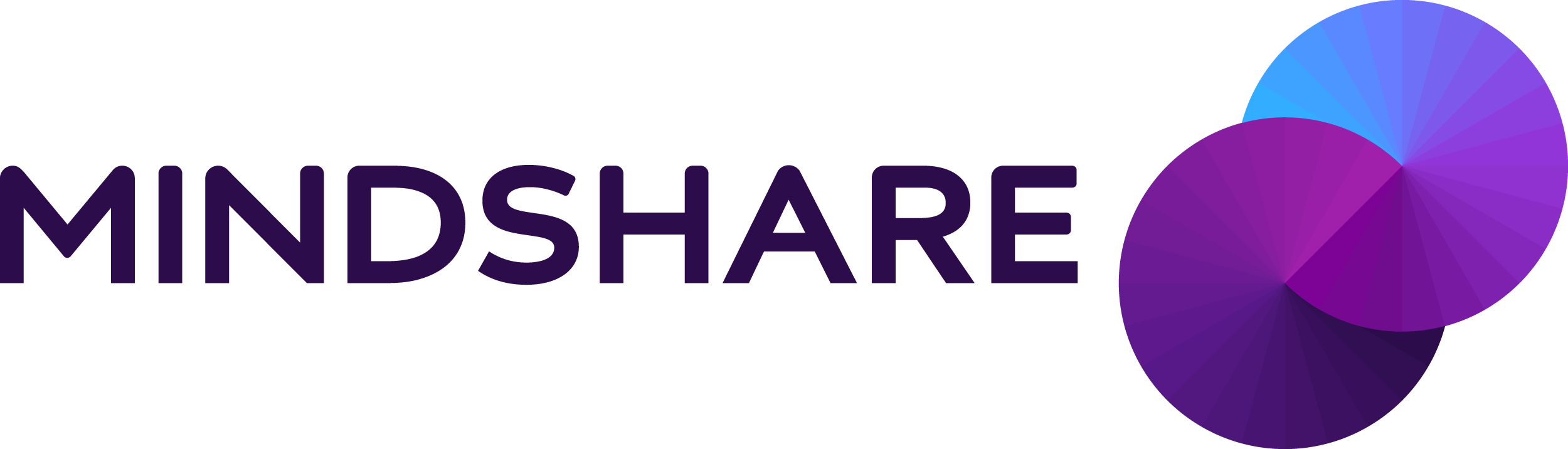 Learn How The World's Leading Model-driven Companies - Mindshare Logo ...