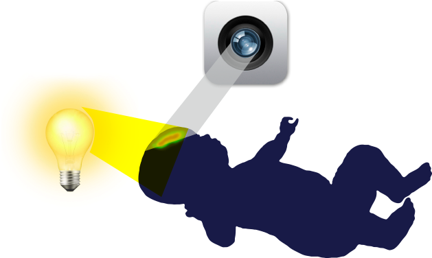 We've Developed A Safe, Non-invasive Way Of Shining - Graphic Design ...