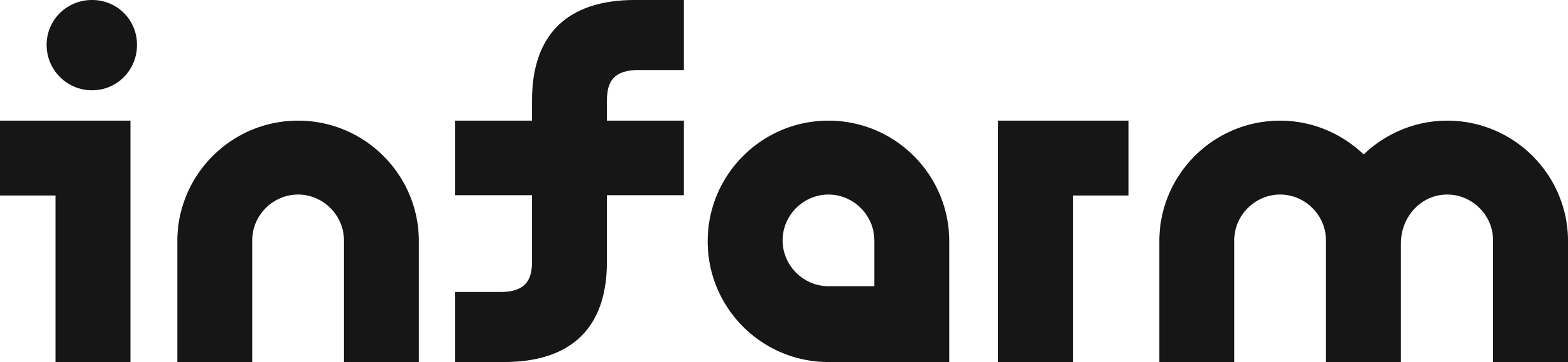 Download How Can Business, Civil Society And Public Institutions ...