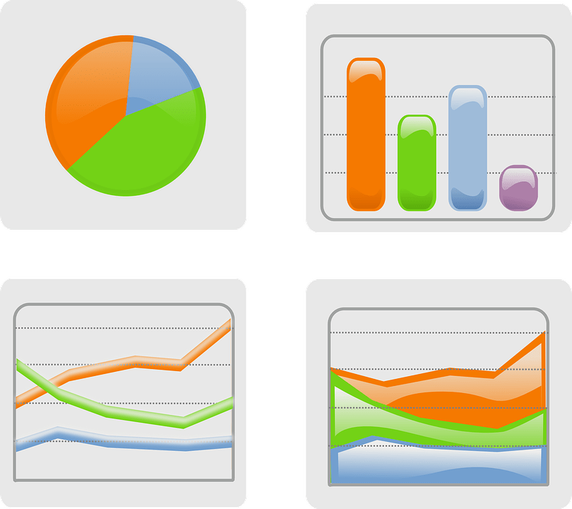 About Computational And Applied Mathematics Major - Charts And Graphs ...