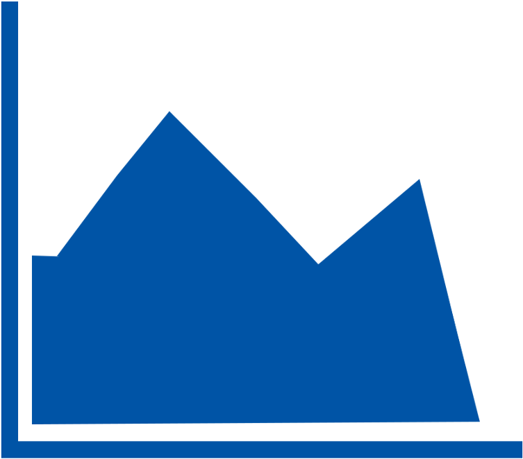 Consumer Analysis - Triangle Clipart - Full Size Clipart (#824648 ...